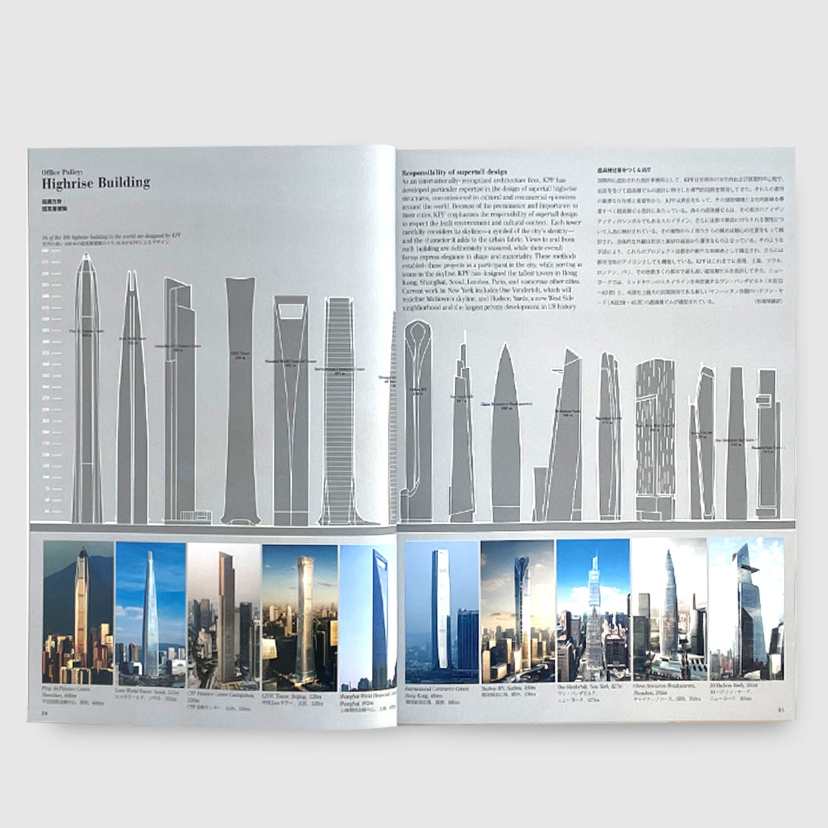 a+u 2017年6月別冊 KPF Innovation | Post Architecture Books